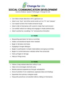 Social Communication Development Handout - Change for Life