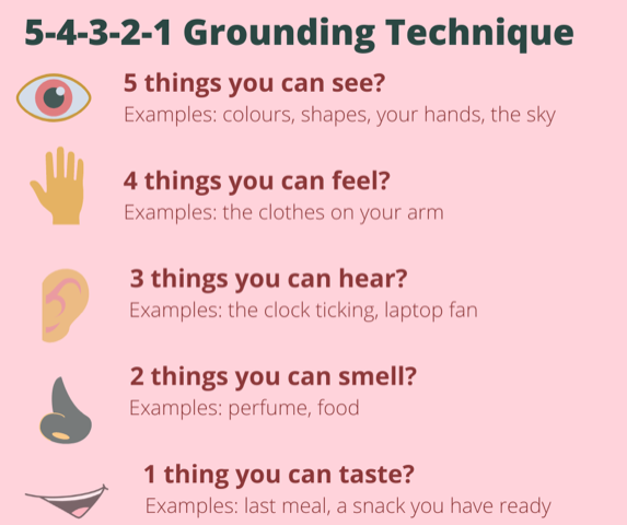 The 5 4 3 2 1 Grounding Technique Change For Life
